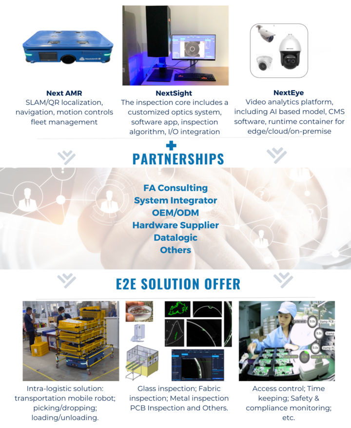 Next Robotics – Next Robotics